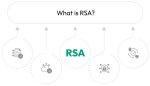 ECC vs RSA - Which One You’d Choose for Web Security?
