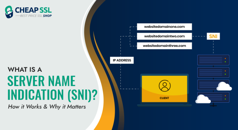 What is a Server Name Indication (SNI)? How it Works on Single IP?